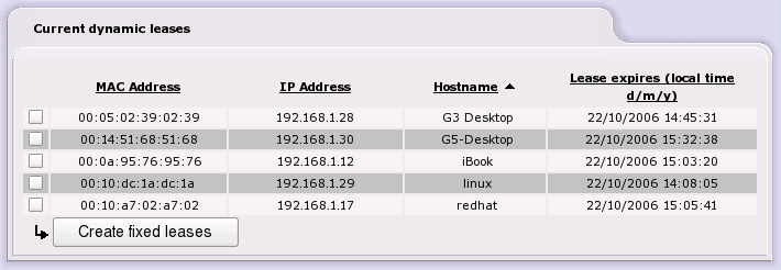 How to pick the right channel for your WiFi network