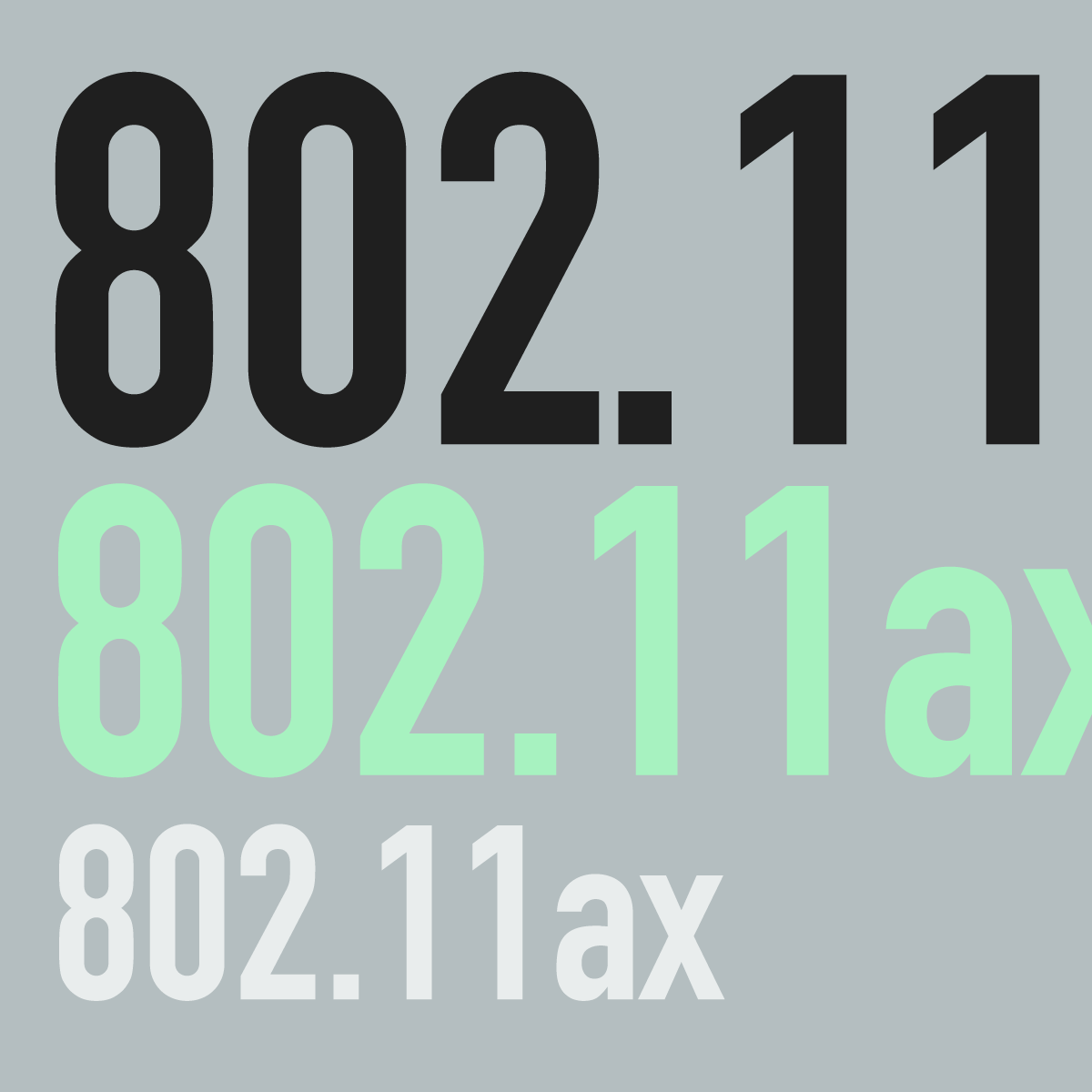 80211ax Wireless Standard - The Ultimate Guide for MSPs
