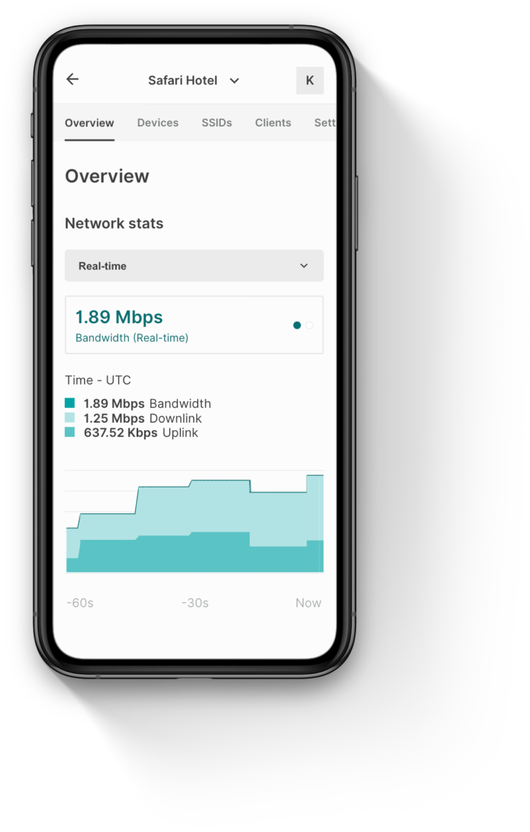Tanaza - Cloud Management Platform for WiFi Access Points
