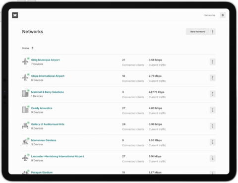 WiFi Cloud Management - Cloud Managed WiFi for Business