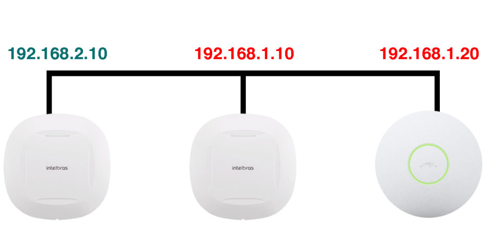 IP Address Conflict - Fix IP Collisions with Tanaza Installer 2.11.2