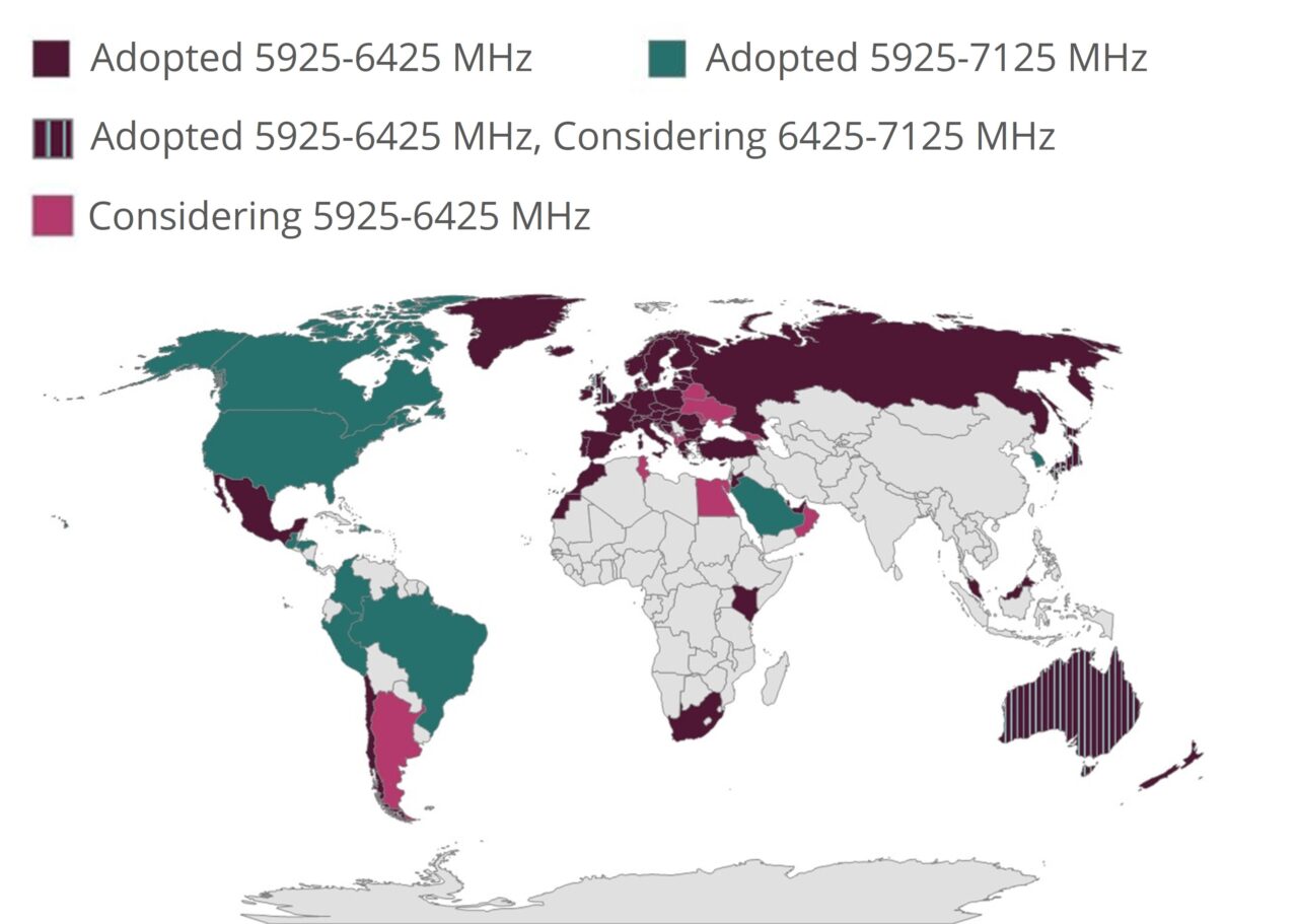 6GHz WiFi Frequency Band - Technical Guide for MSPs, ISPs, SPs